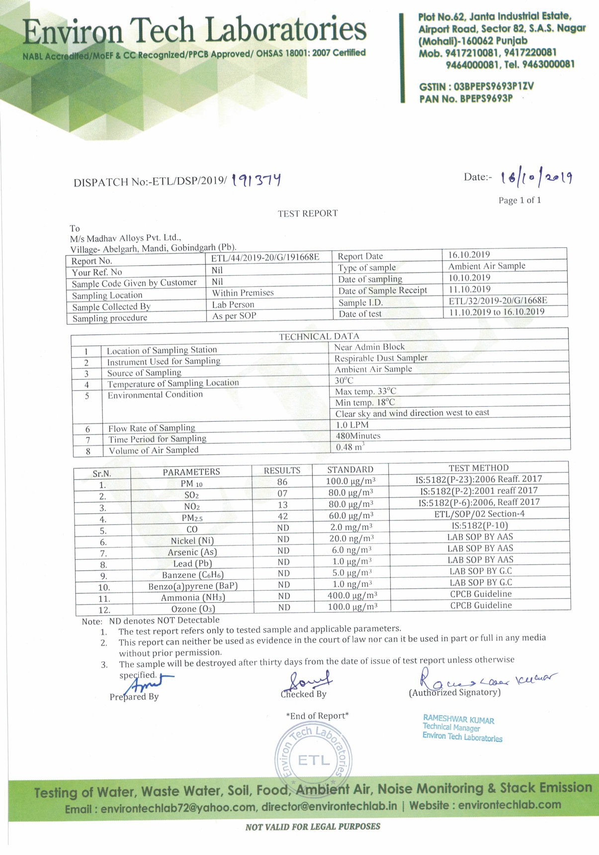 Environment Clearances - Madhav KRG Group