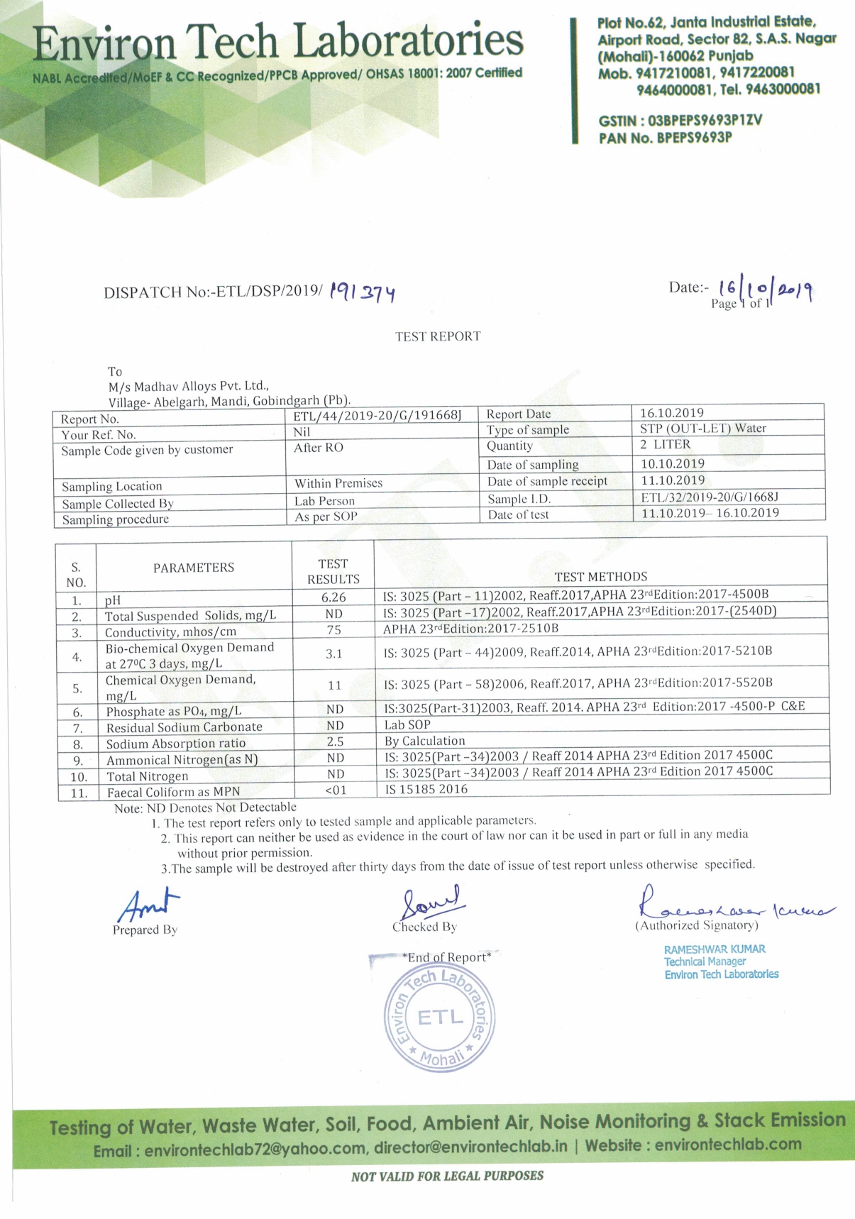 Environment Clearances - Madhav KRG Group